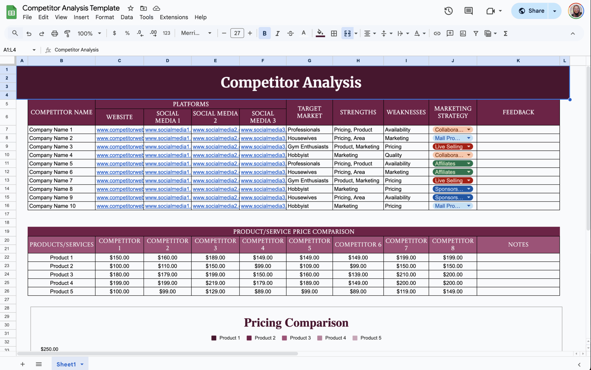 Free Competitor Analysis Template for Google Sheets - DocsJam