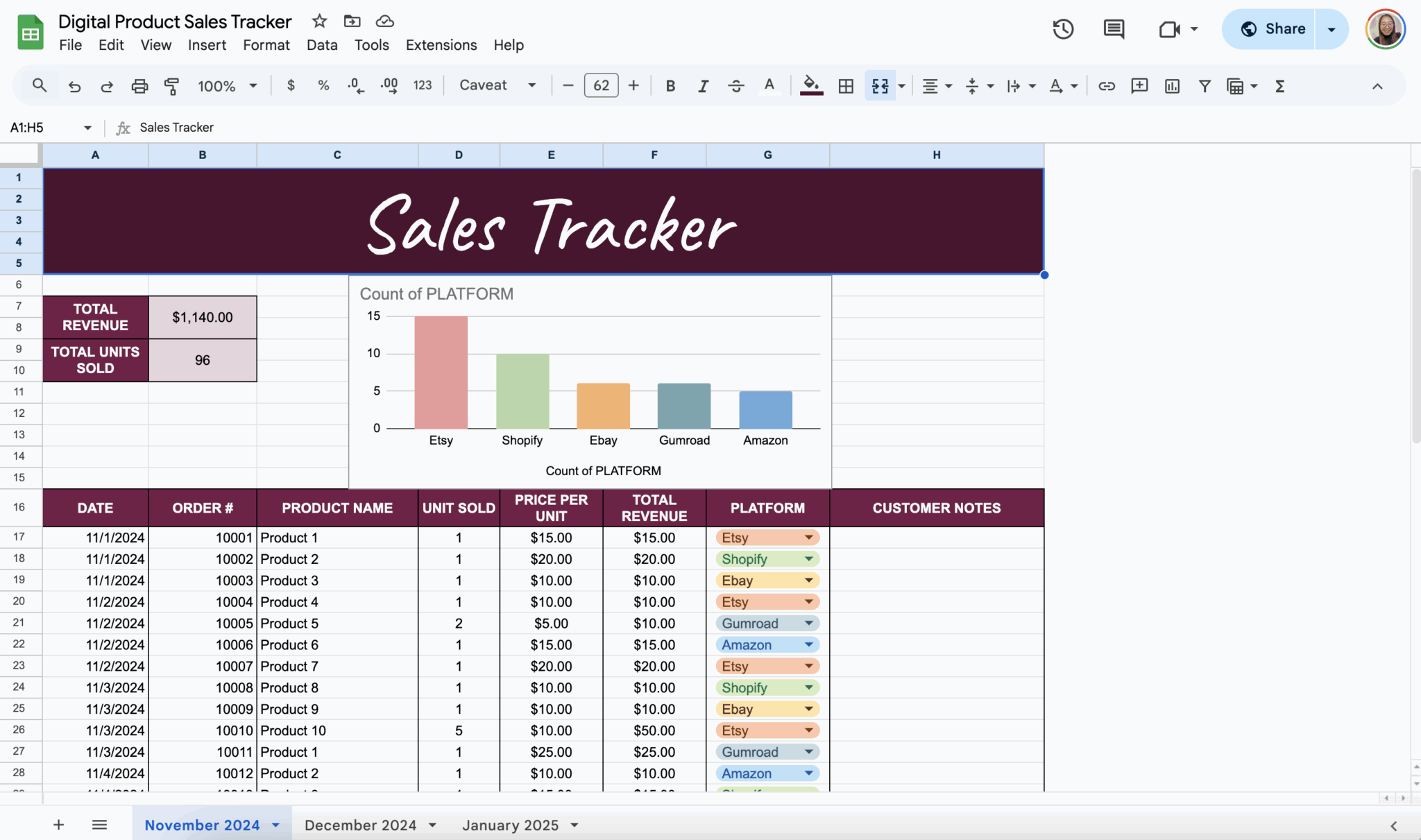 Free Digital Product Sales Tracker Template for Google Sheets - DocsJam