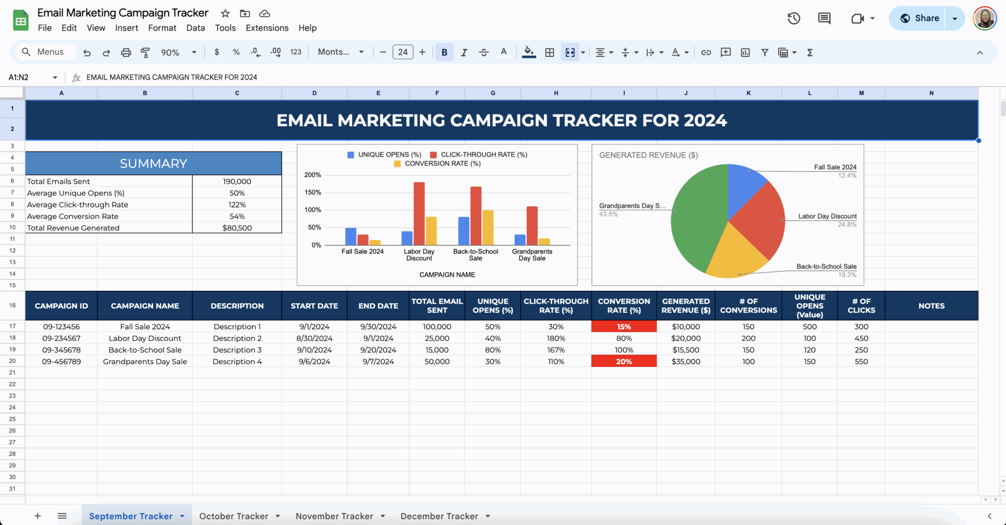 Free Email Marketing Campaign Tracker Template for Google Sheets - DocsJam