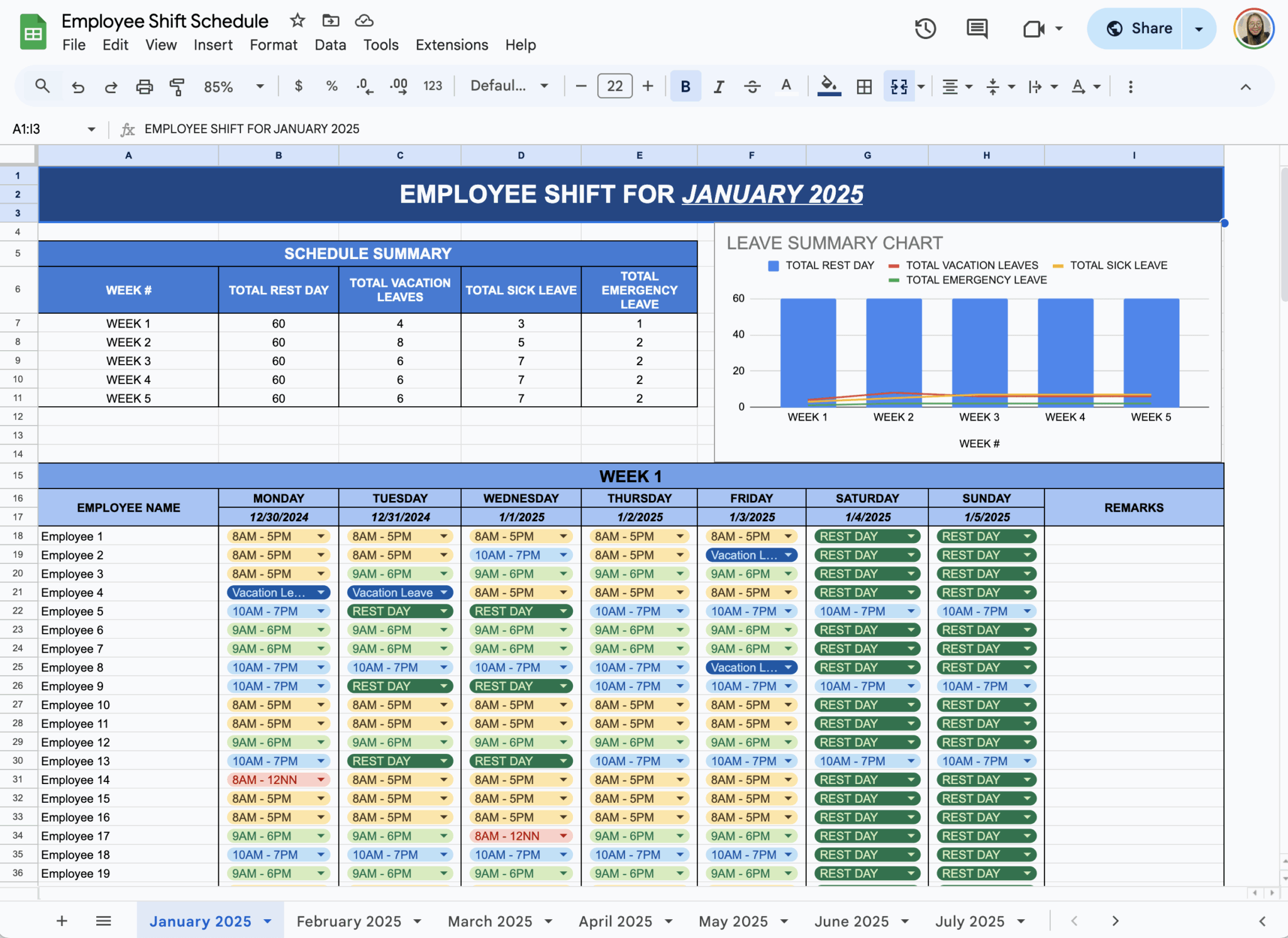 Free Employee Shift Schedule Tracker for Google Sheets - DocsJam