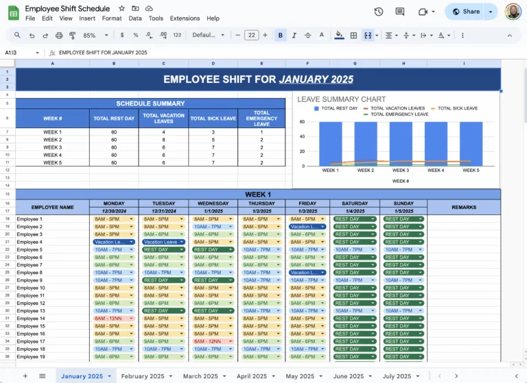 Free Employee Shift Schedule Tracker for Google Sheets - DocsJam