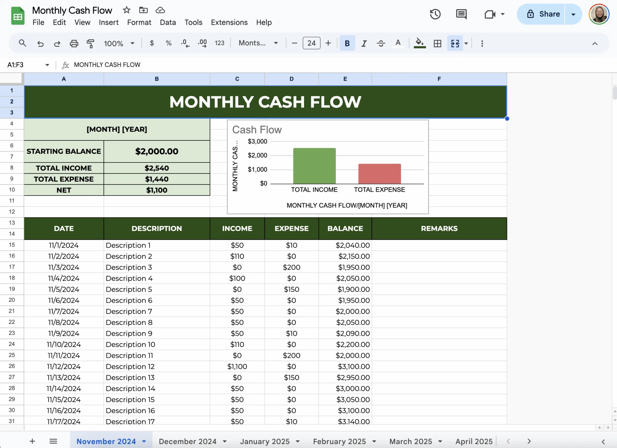 Free Monthly Cash Flow Template for Google Sheets - DocsJam