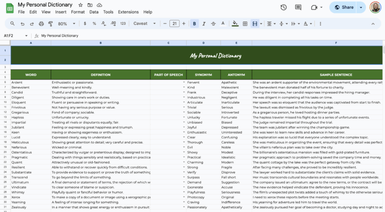 Free Personal Dictionary Template for Google Sheets - DocsJam