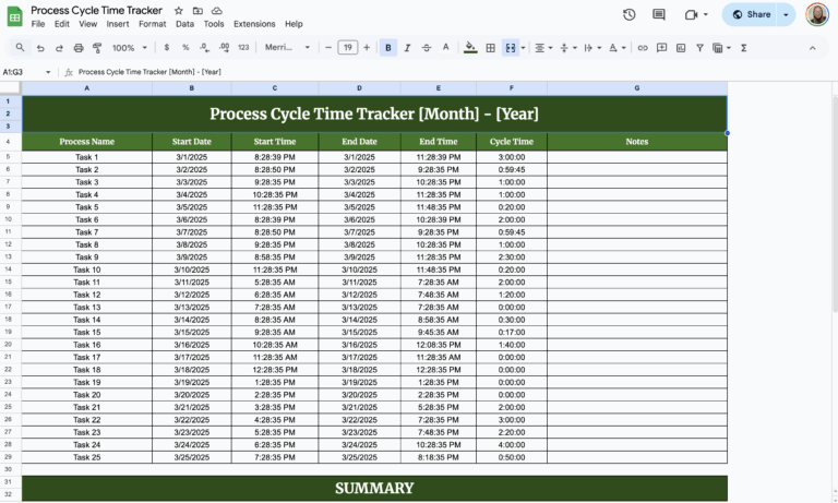 Free Process Cycle Time Tracker Template for Google Sheets - DocsJam